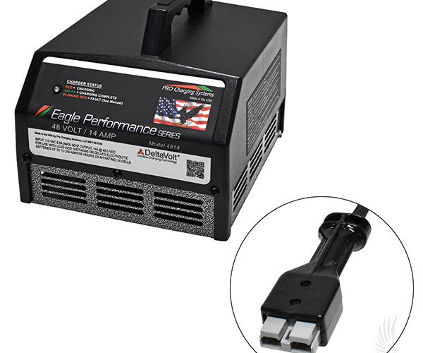 Battery Charger, Eagle Performance Series, 36V-48V Auto Ranging Voltage ...