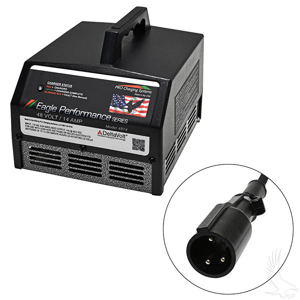 Eagle Battery Charger - Longer Run Time | Durable 15A 36-48V – Lakeside ...